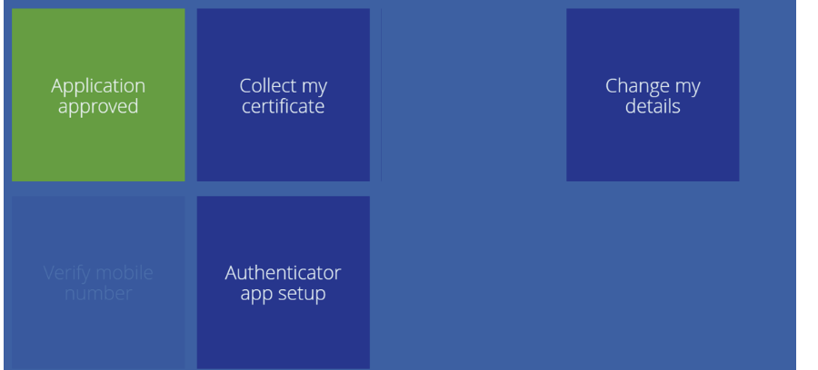 Application Status Tile – Unipass Identity