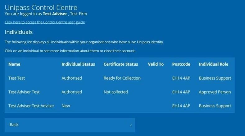 Individuals tile – Unipass Identity